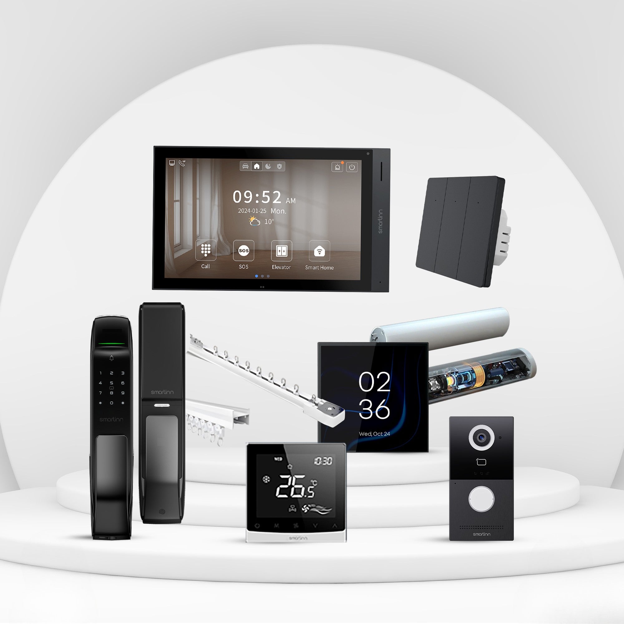 3 BHK Villa Automation – SmartInn